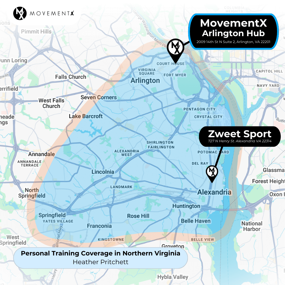 MovementX